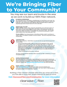 Educational Resources About Fiber Internet and Clearwave Fiber